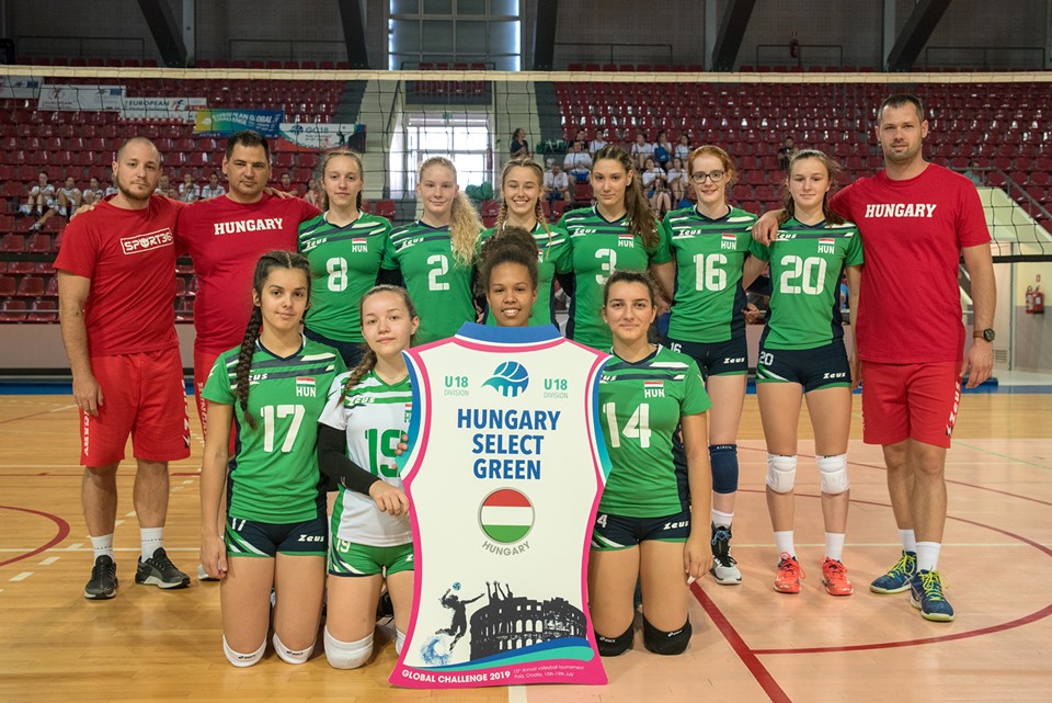 Hungary Green - Global Challenge 2021